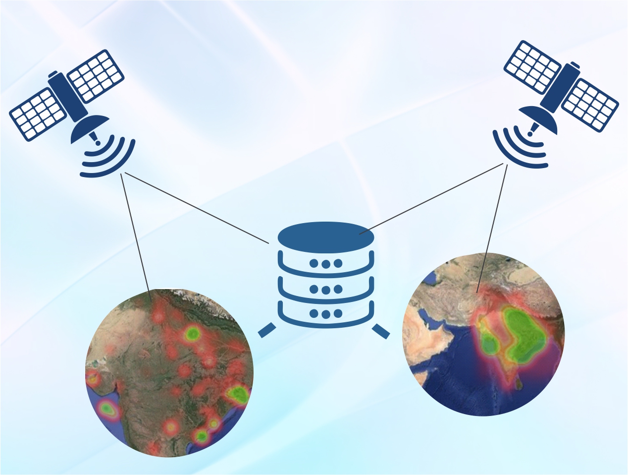 Advanced Analytics | Machine Learning | Artifical Intelligence ...